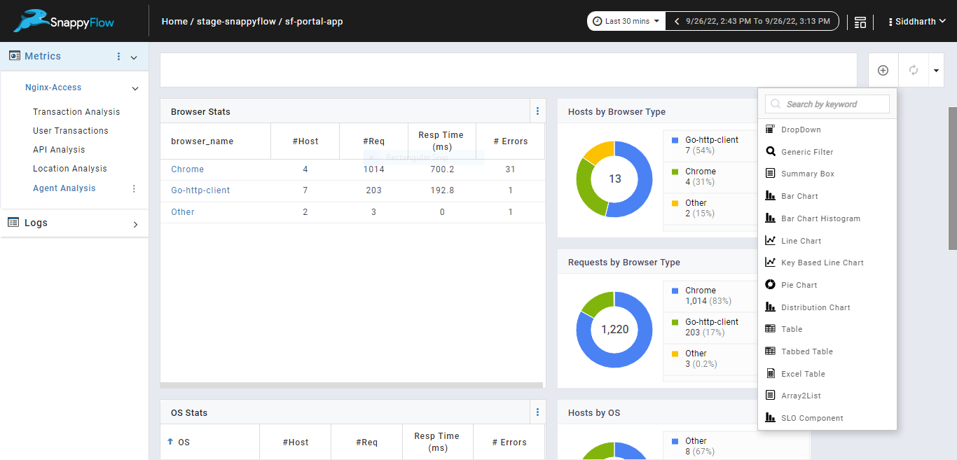 Creating Components | SnappyFlow