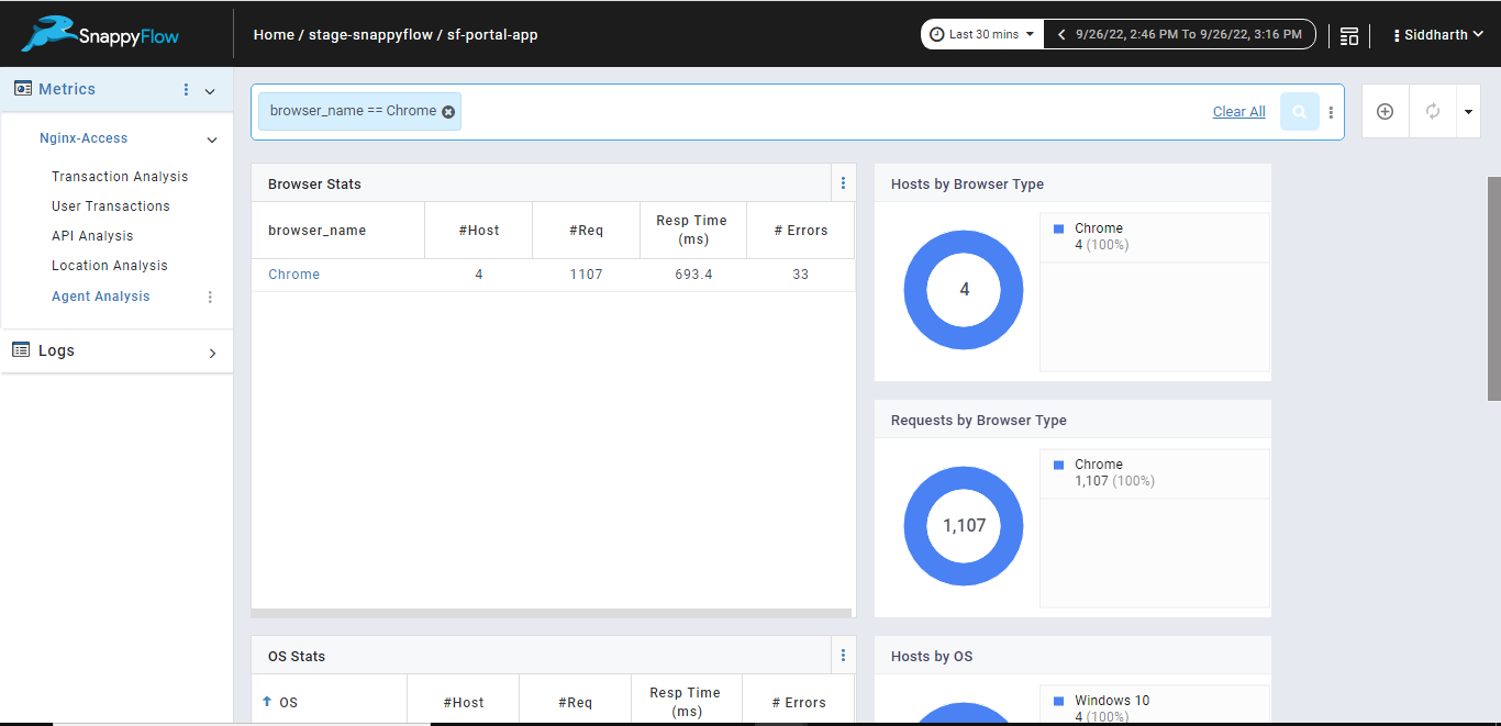 Creating Components | SnappyFlow